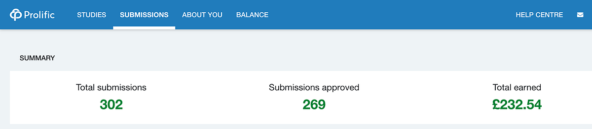 Earning my first £200 on Prolific.com | by Samuel Steers | Medium