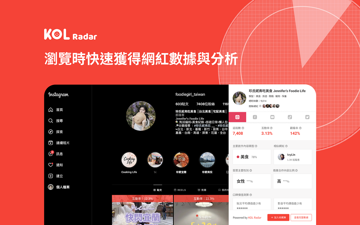 簡單卻不容易：KOL Radar 如何打造爆款 Chrome 套件？ | by Finn Yeh | iKala 技術部落格 | Sep, 2024 | Medium