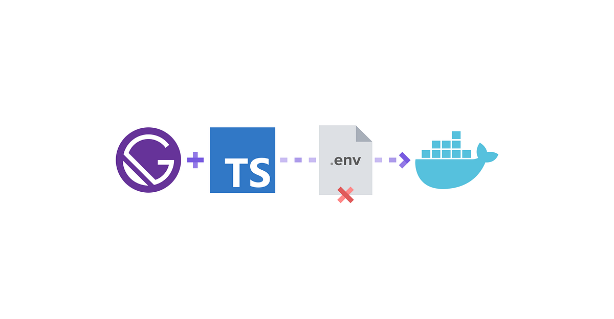 Gatsby TypeScript Docker Env Vars Alternative | by Manny | JavaScript ...