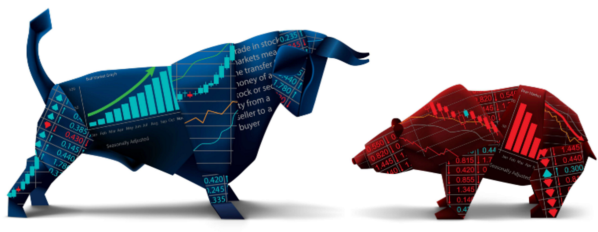 Algorithmic Trading with Python.. Beginner coding with advanced… | by ...