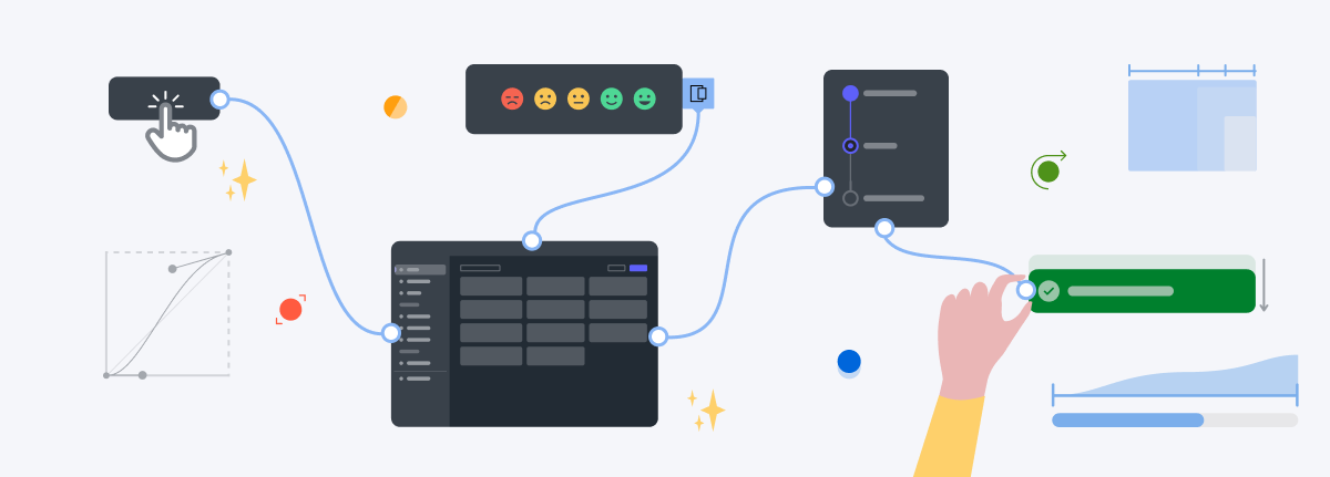 How OutSystems Interaction Design team came to be | by Margarida Mendes ...