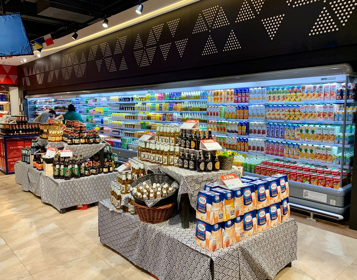 Supermarket Data Analysis With Pandas By Soner Yıldırım Towards Data Science