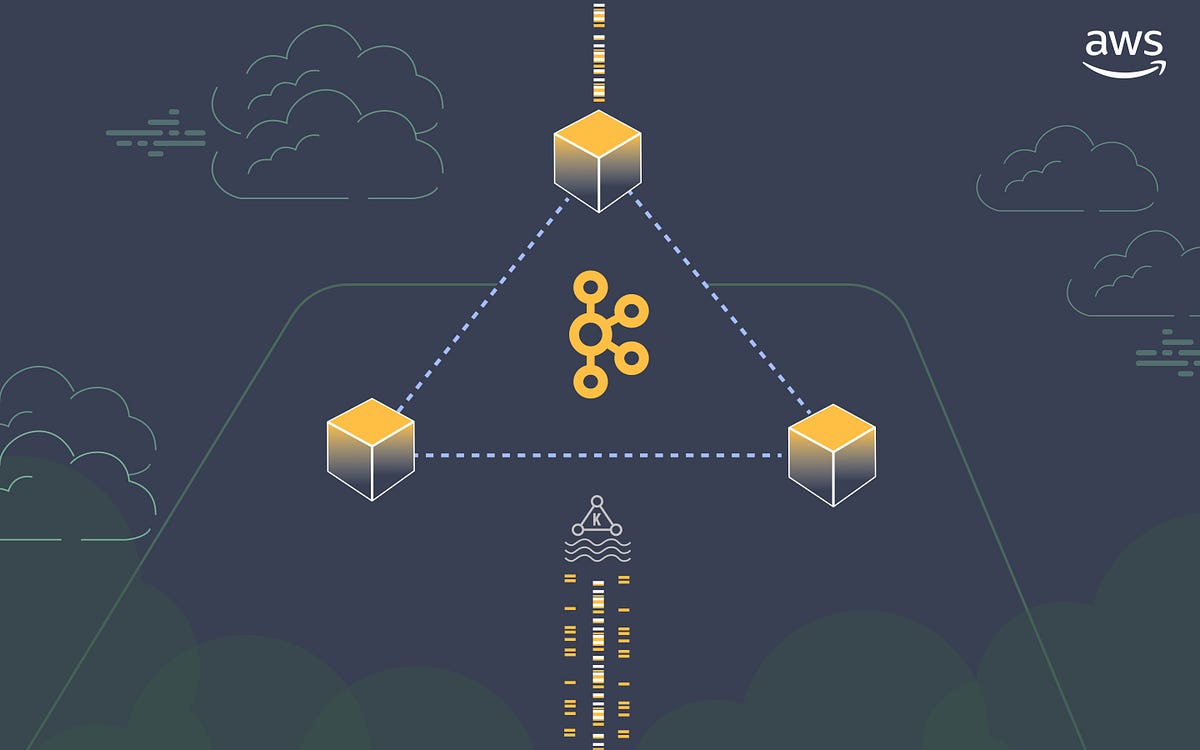 Creating and managing an AWS MSK Cluster and Configuration | by ...