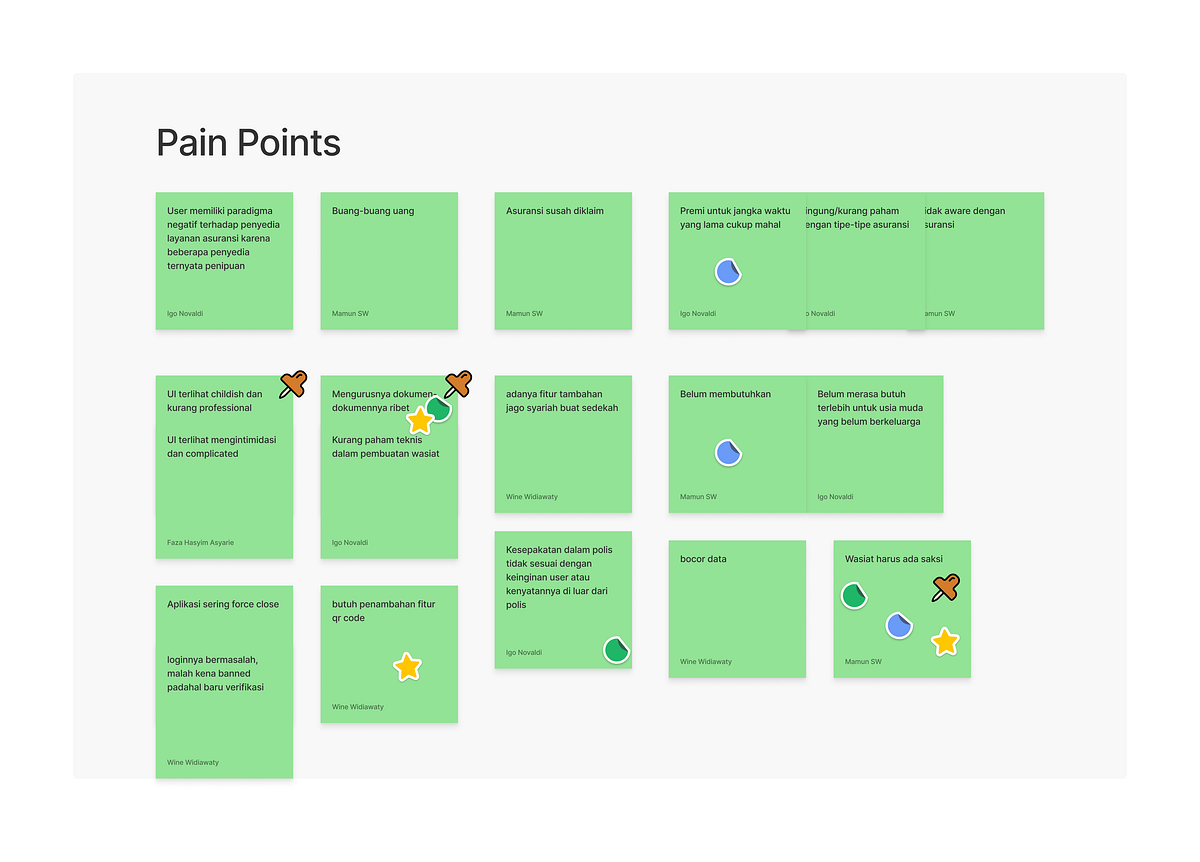 Jago last wish. Proyek ini merupakan bagian dari UI/UX… | by Igo ...