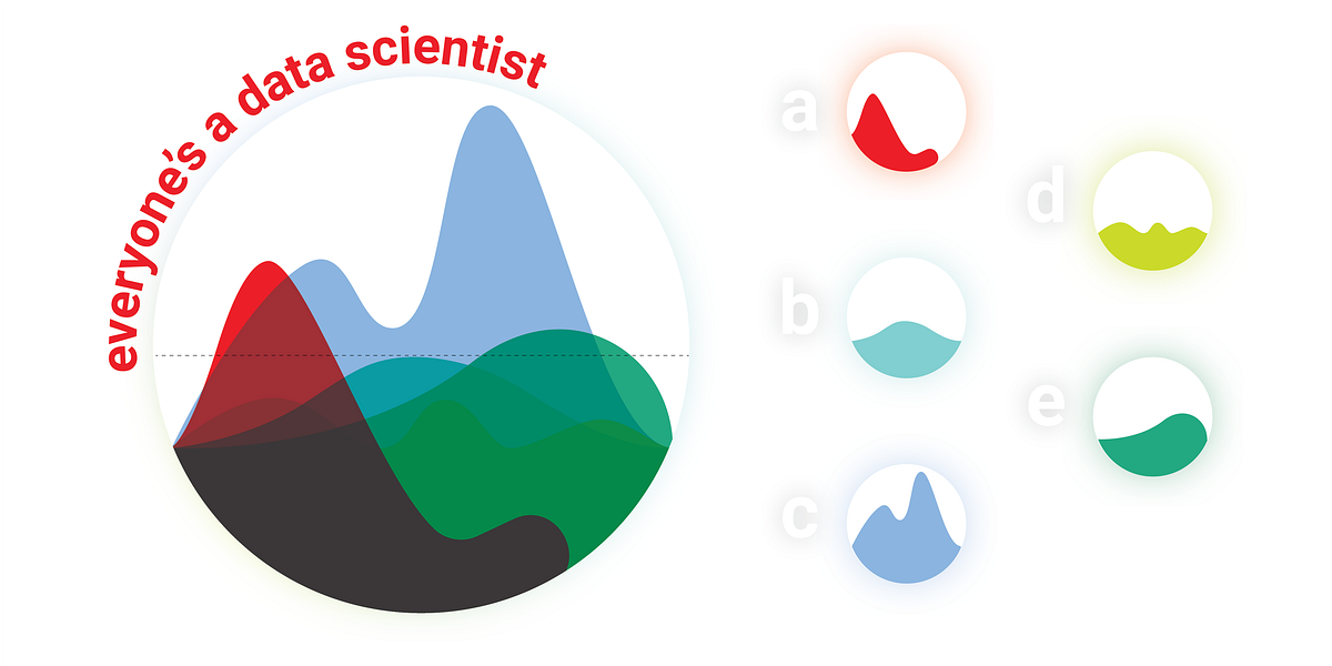 Everyone’s a Data Scientist. If we were to pick the most famous… | by ...