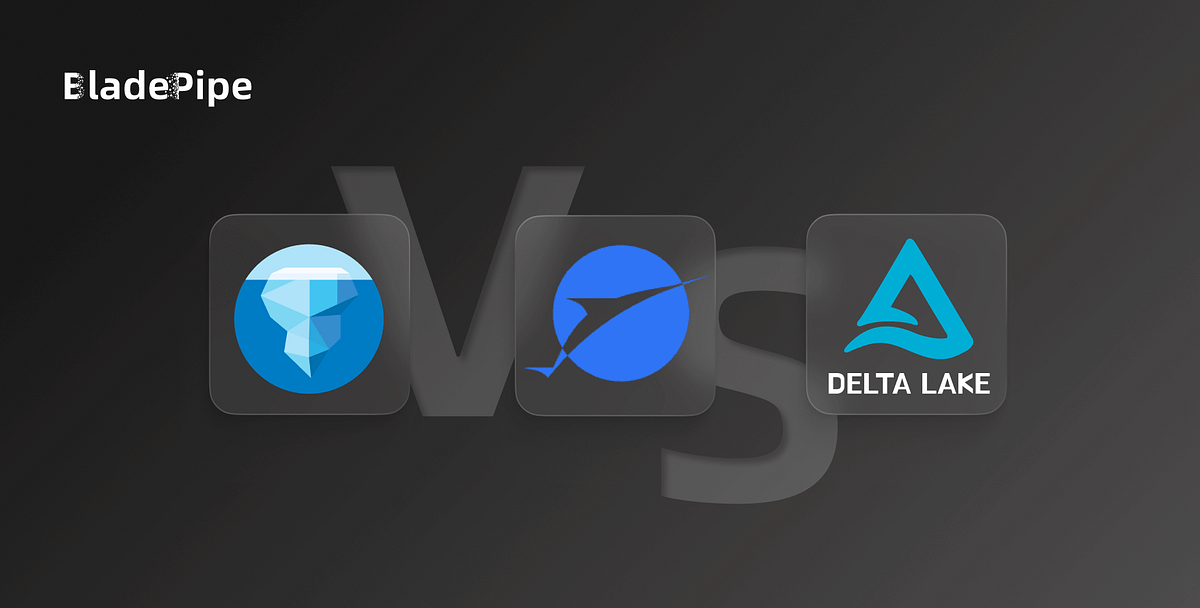 Choosing Your Data Lake Format in 2025:Iceberg vs Delta Lake vs Paimon | by BladePipe | Medium
