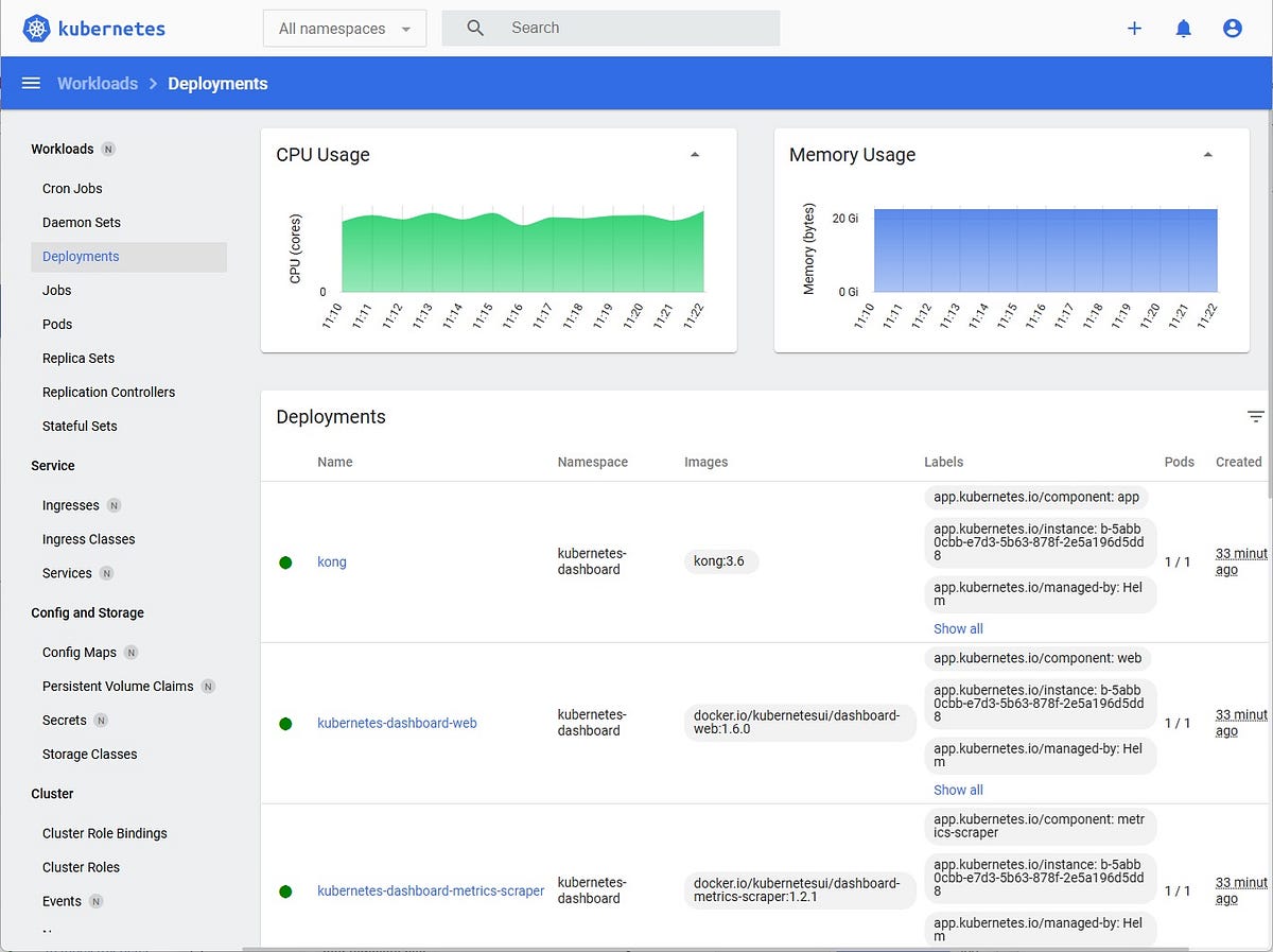Using the Kubernetes Dashboard with Intel’s Edge Manageability ...