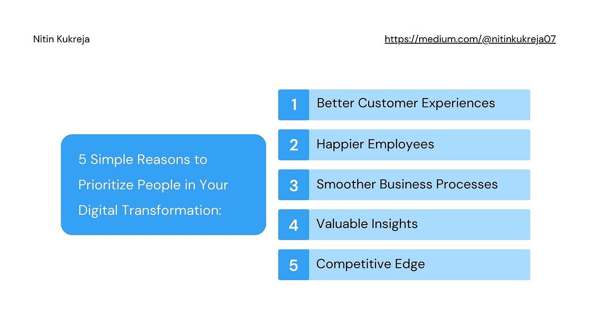 Five important reasons why having a digital transformation strategy ...