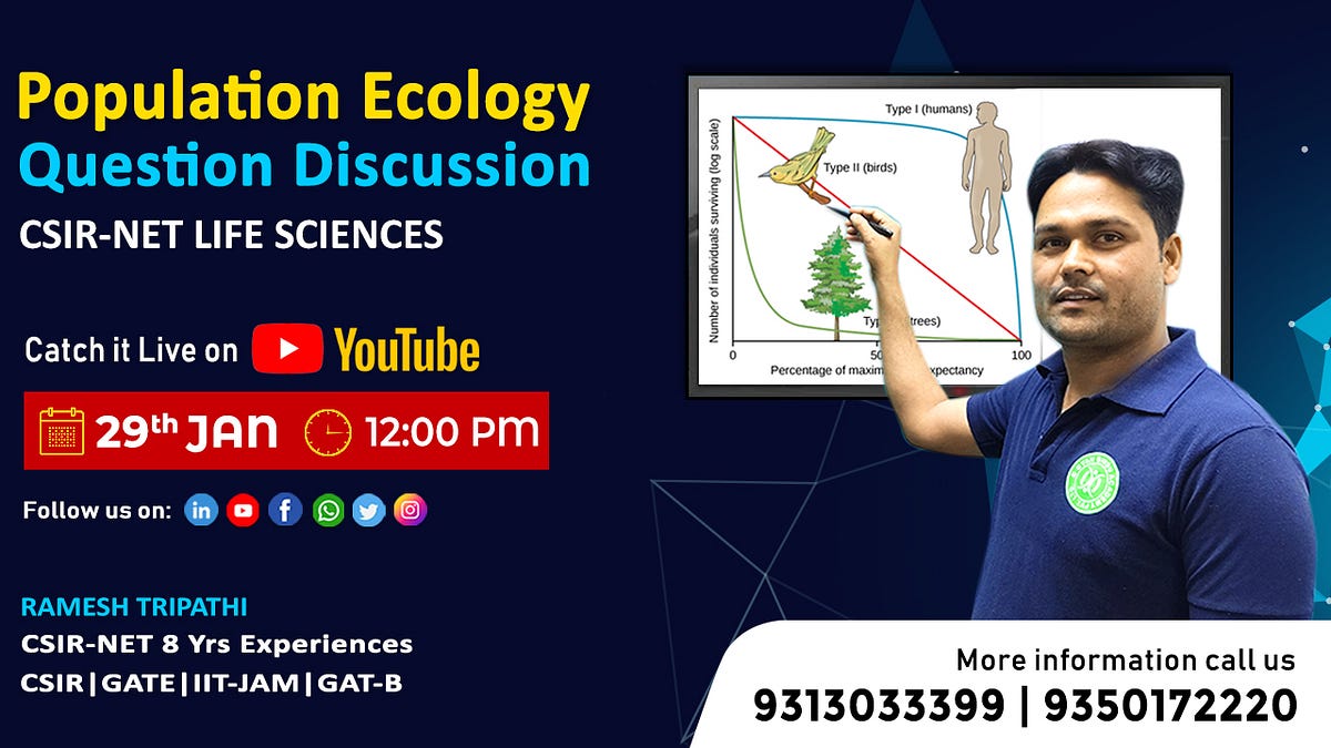 Population Ecology Questions Discussion |CSIR-NET LIFE SCIENCES | by ...