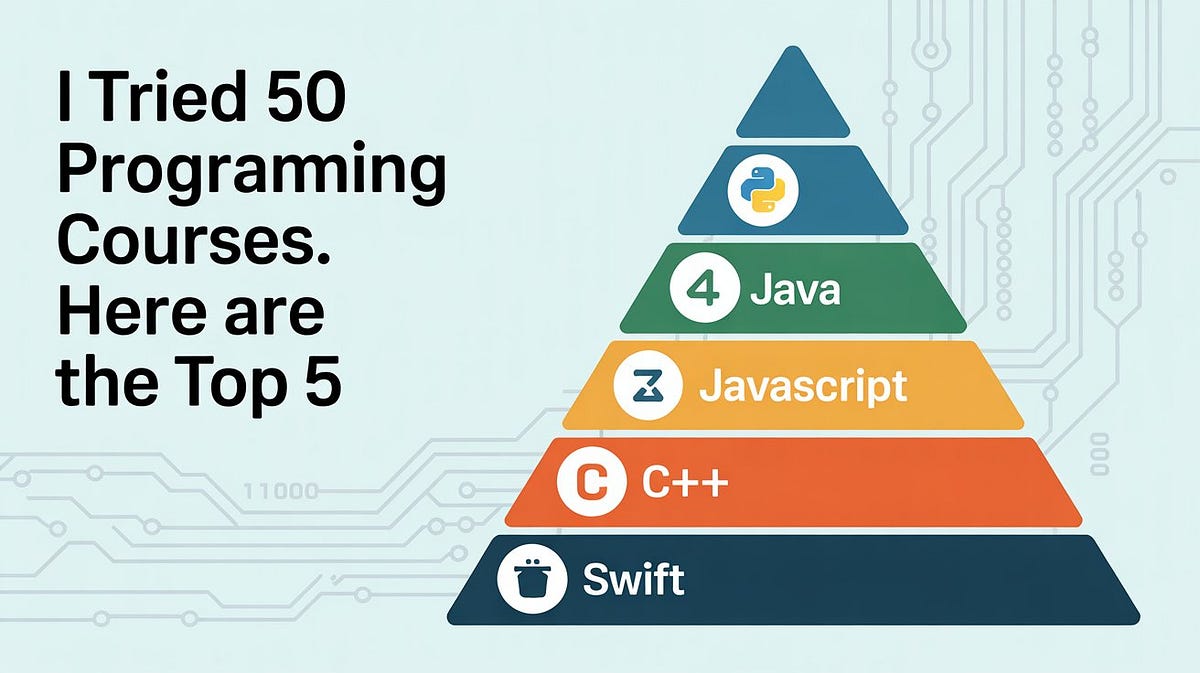 I tried 50 programming courses. Here are the top 5. | by Viral Topic ...