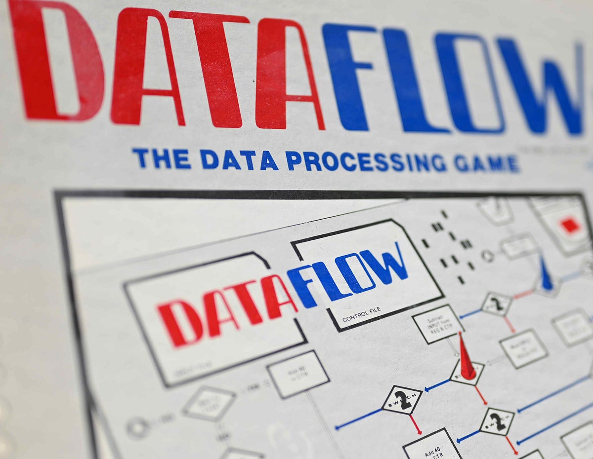 Google DataFlow to Big Table: Optimising AI | Google Cloud - Community Google DataFlow to Big Table: Optimising AI | Google Cloud - Community