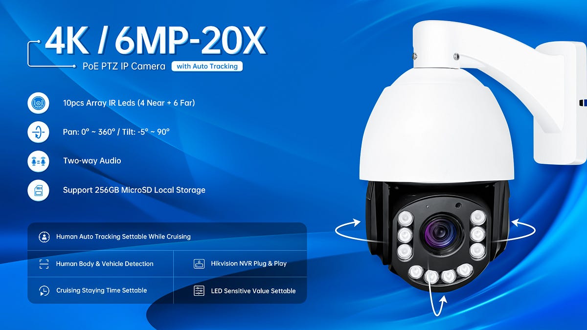 The Latest Advancements in CCTV Camera Technology: What You Need to ...
