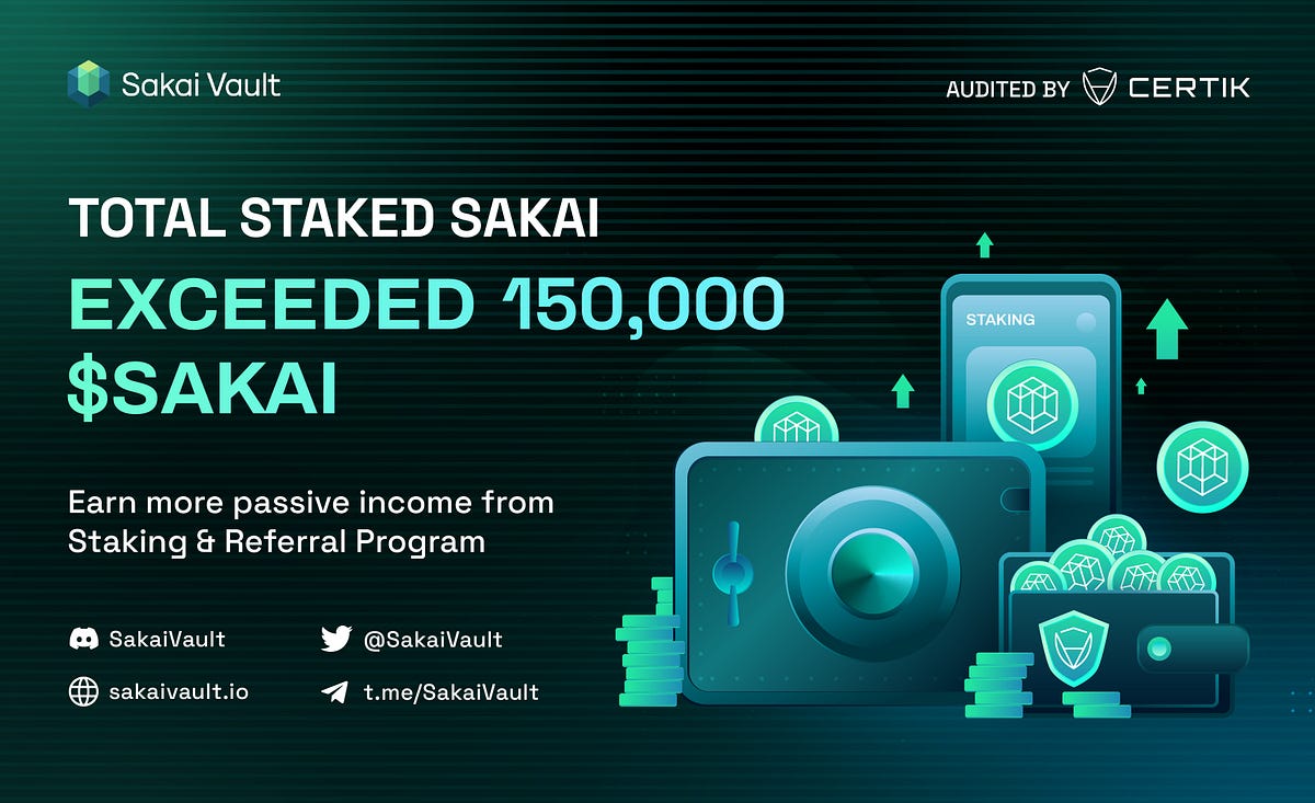 OVER 150,000 $SAKAI STAKED IN THE LAST 48 HOURS | by Sakai Vault | Medium