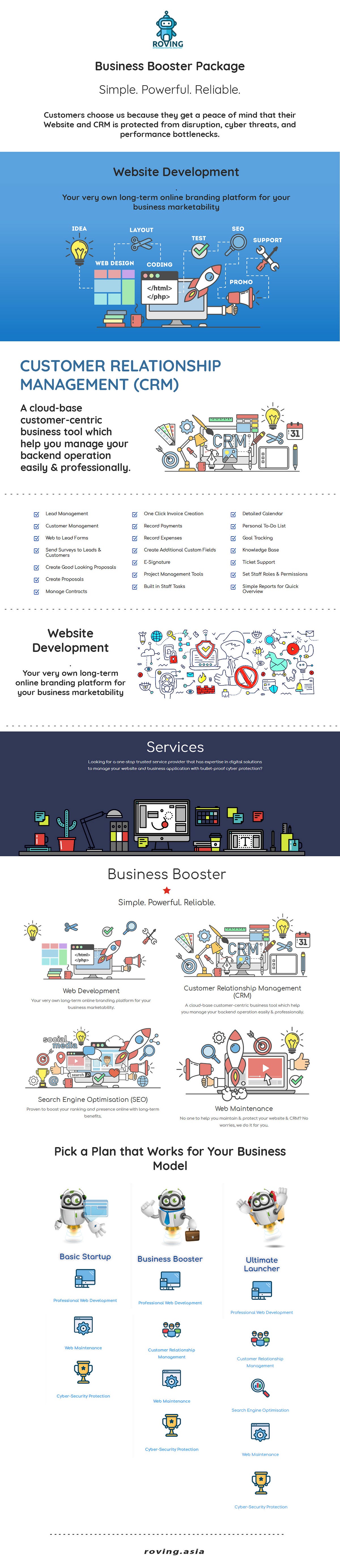Customer Relationship Management Tools | by CALGARY william | Medium
