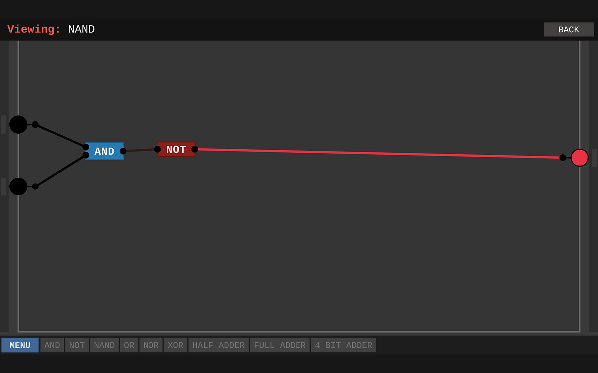 Lab 3: Building Logic Gates. Documentation for the Fundamentals of ...