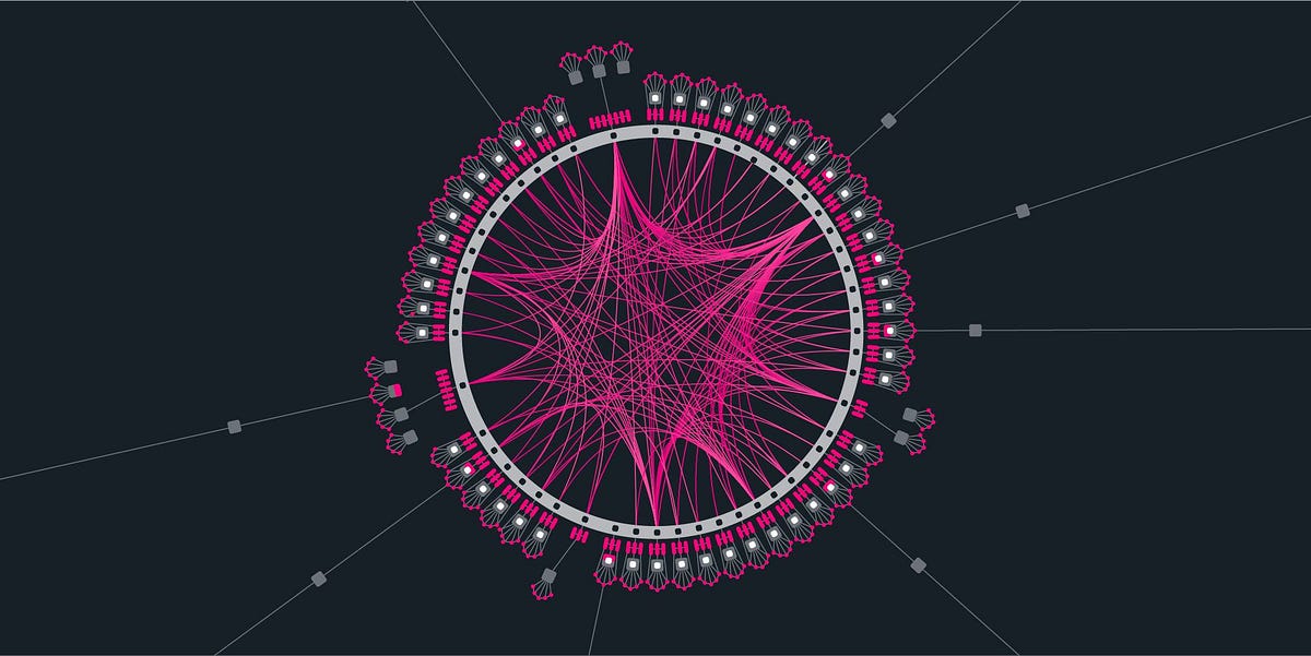 Parachain & Crowdloan. เราเพิ่งเข้าใจ Block Chain , Crypto… | by ...