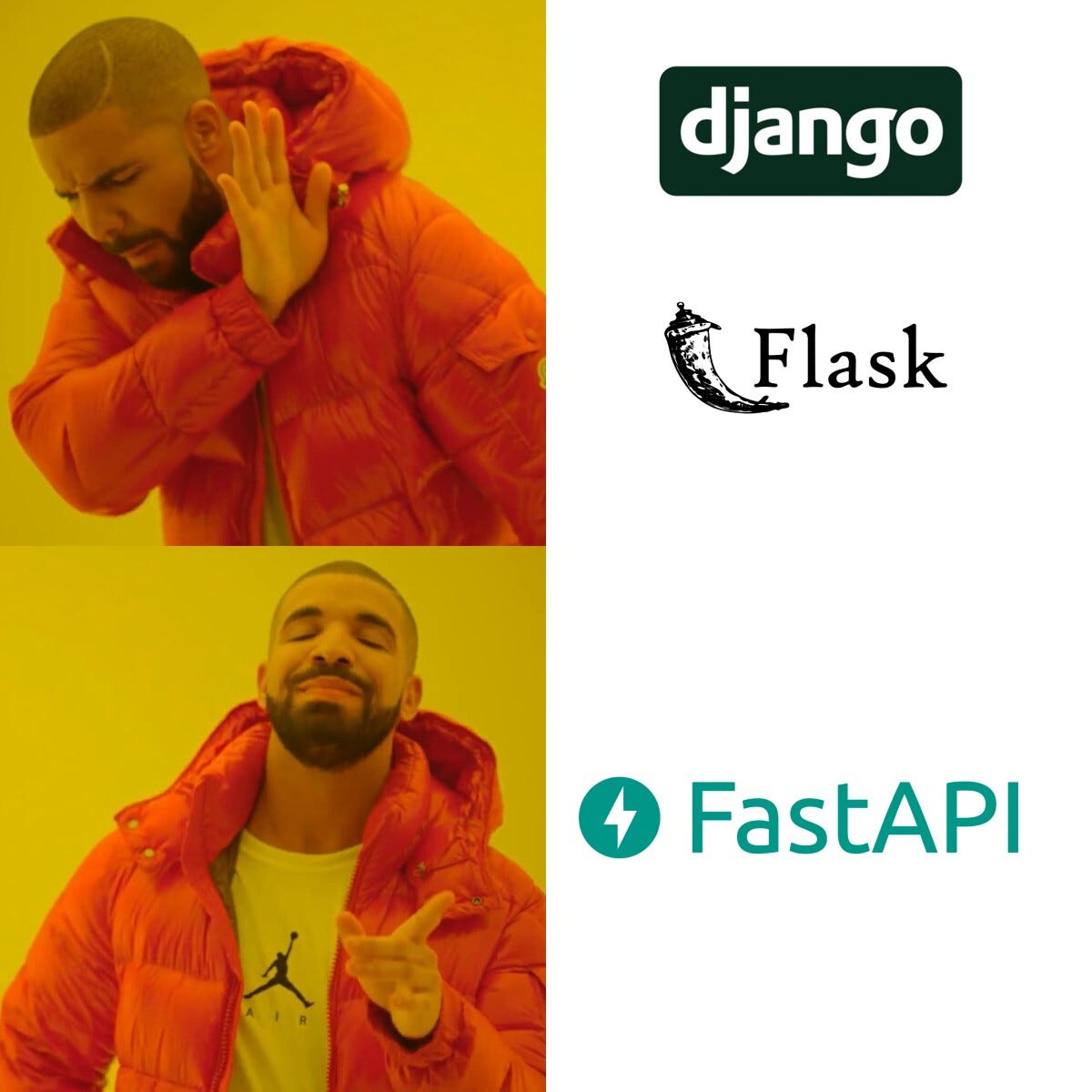 Why should you use FastAPI over other web frameworks? | by Shibil | Medium