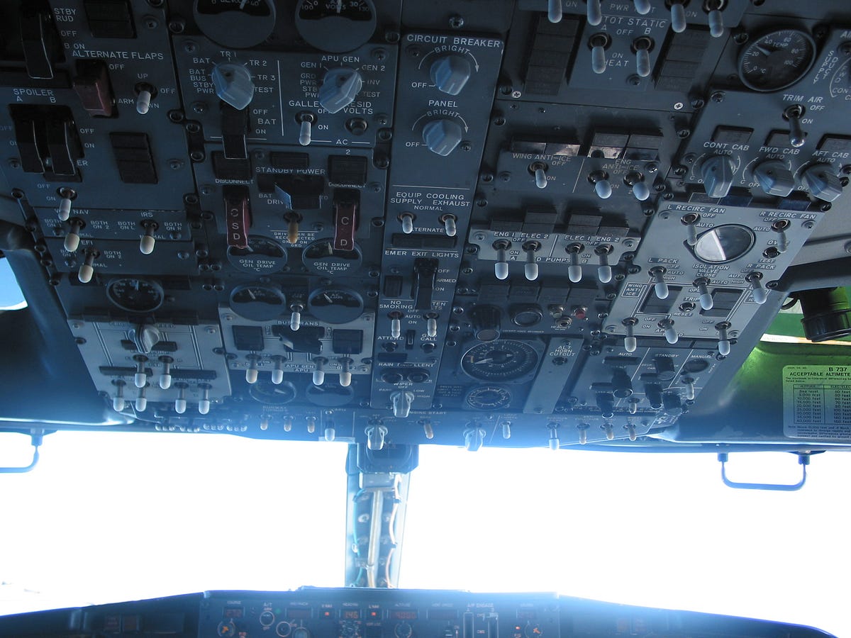 The configuration schema using Pydantic | by Overfitted Cat | Medium