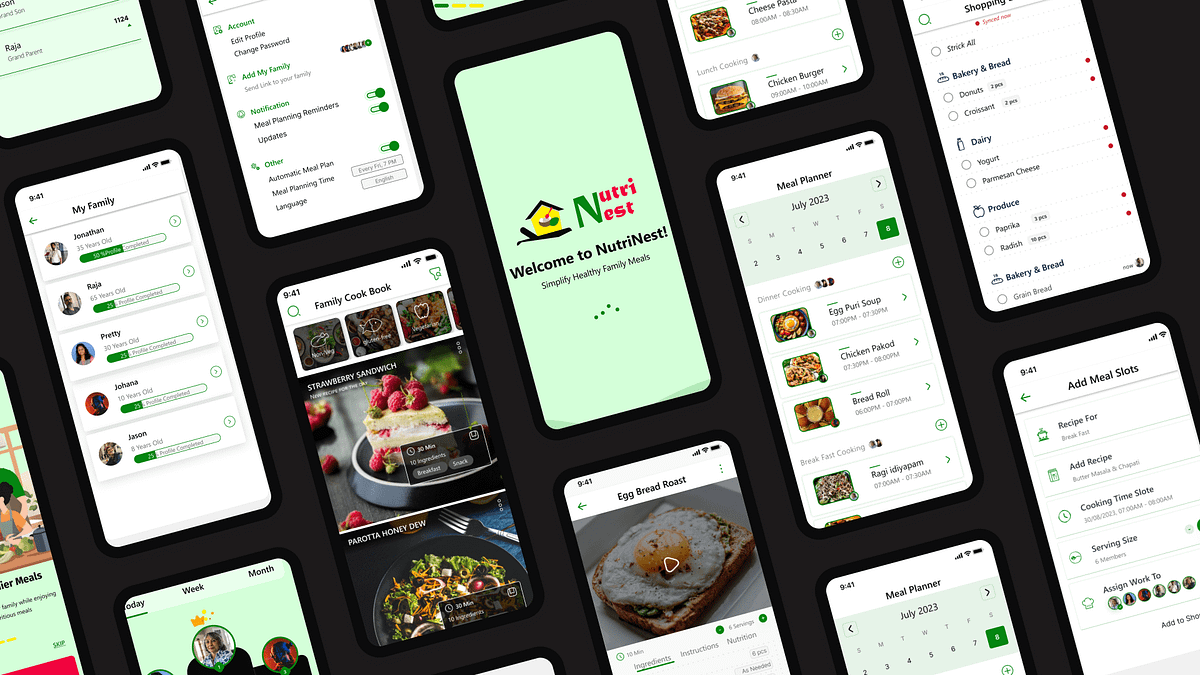 How I Designed a Family Nutritional Meal Plan Mobile App 🍴👨‍👩‍👧‍👦👪 | by ...