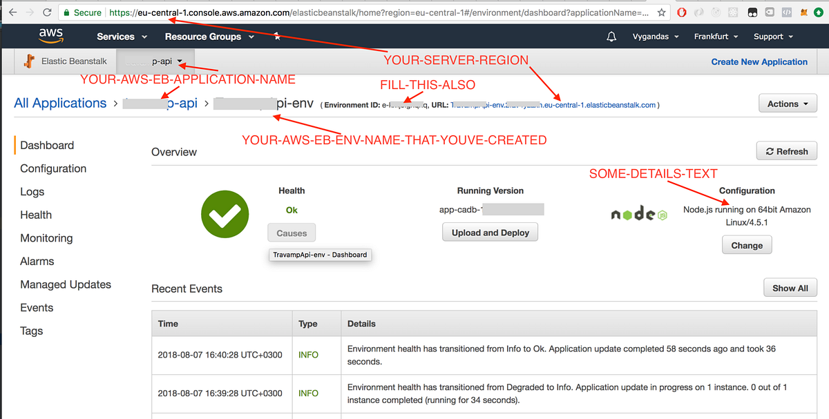 How to deploy your NodeJs app on Amazon Elastic Beanstalk (AWS EB) with CircleCI — Short ...