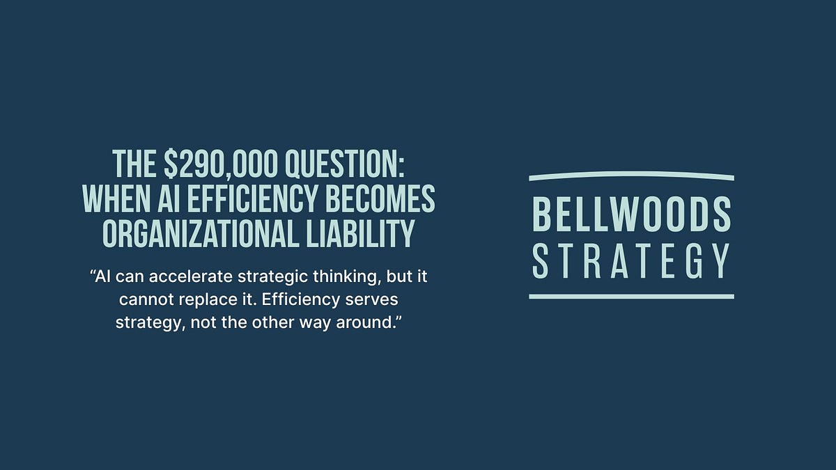 AI Usage Framework to Accelerate Strategy | Bellwoods Strategy