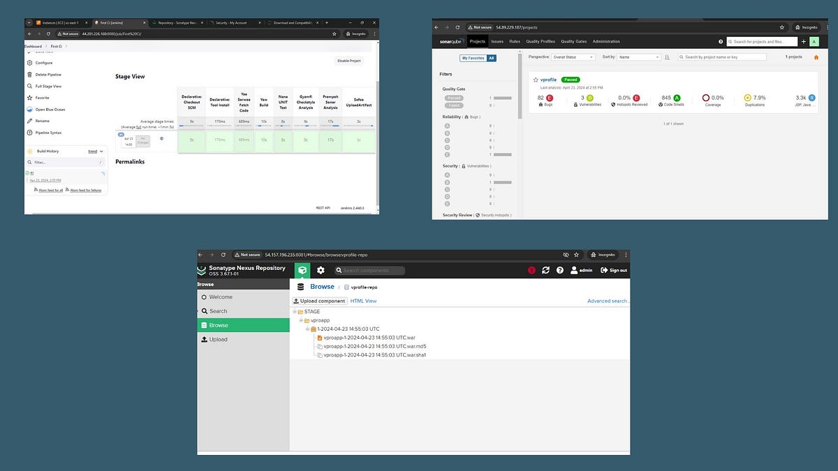 Automating CI/CD with Jenkins, SonarQube, and Nexus on AWS Using ... Automating CI/CD with Jenkins, SonarQube, and Nexus on AWS Using ...