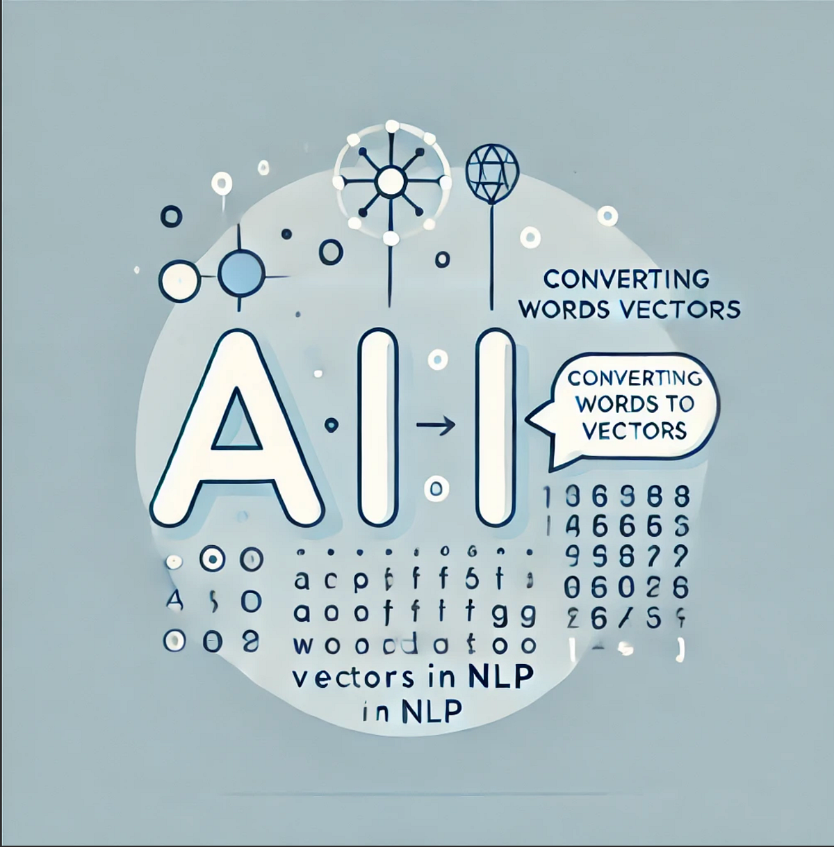 Converting Words to Vectors in NLP: A Dive into One-Hot Encoding, BOW ...