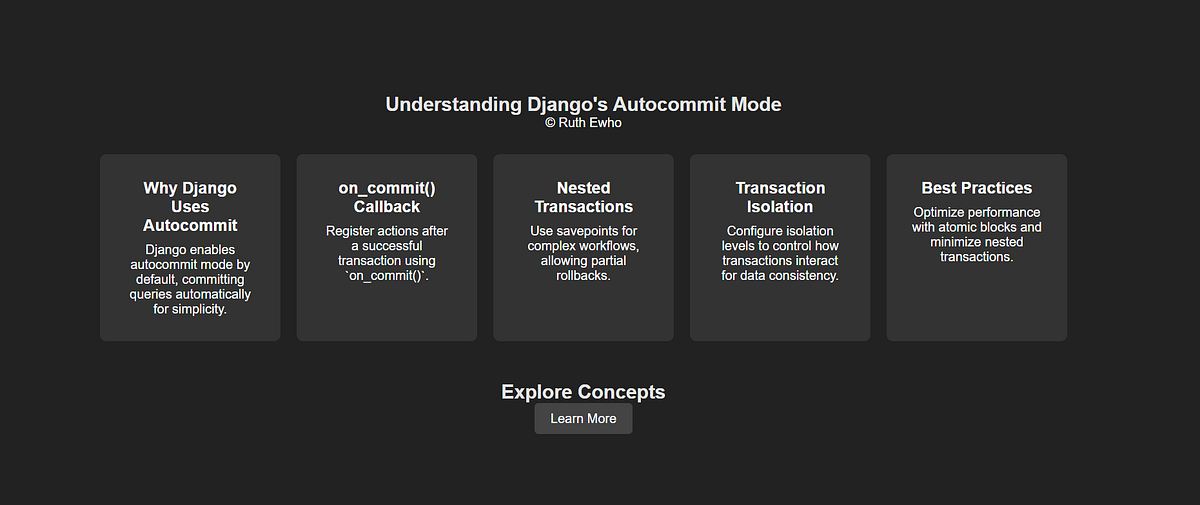 Master Django Transactions | Medium