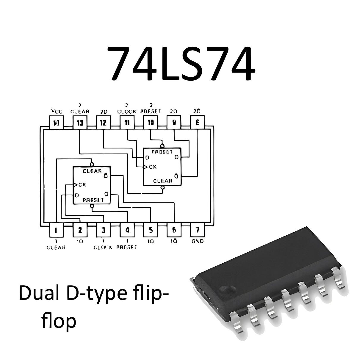 Exploring the Applications of the 74LS74 IC | by Jotrinelectronic | Medium