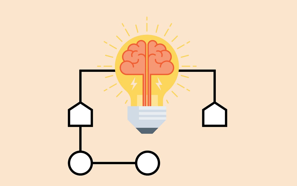 Little geniuses and algorithms: Why developing algorithmic thinking is ... Little geniuses and algorithms: Why developing algorithmic thinking is ...