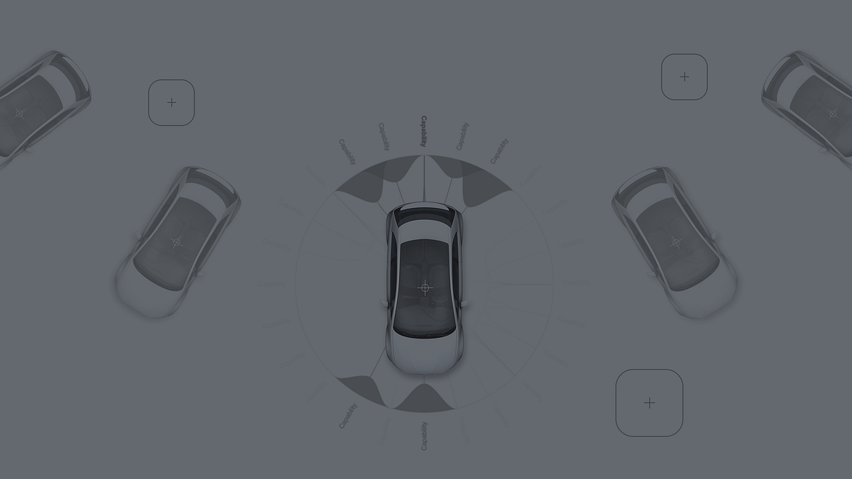 Using HIGH MOBILITY’s Auto APIs: “Chassis” Category | by High Mobility | Medium