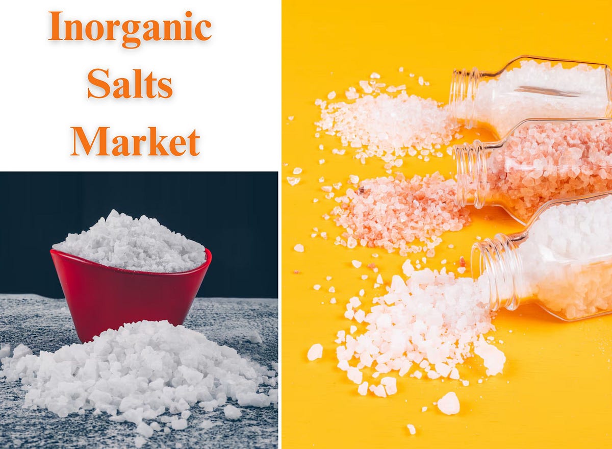 Global Inorganic Salts Market Future Growth and Forecast to 2032 | by ...