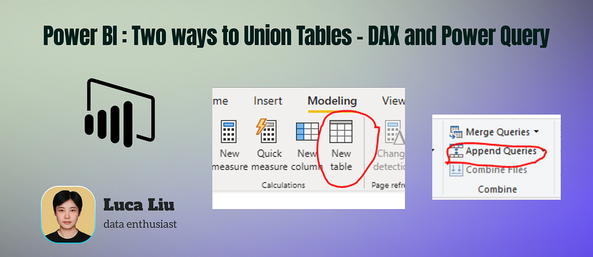 Power BI: Two ways to Union Tables — DAX and Power Query | by Luca Liu ...