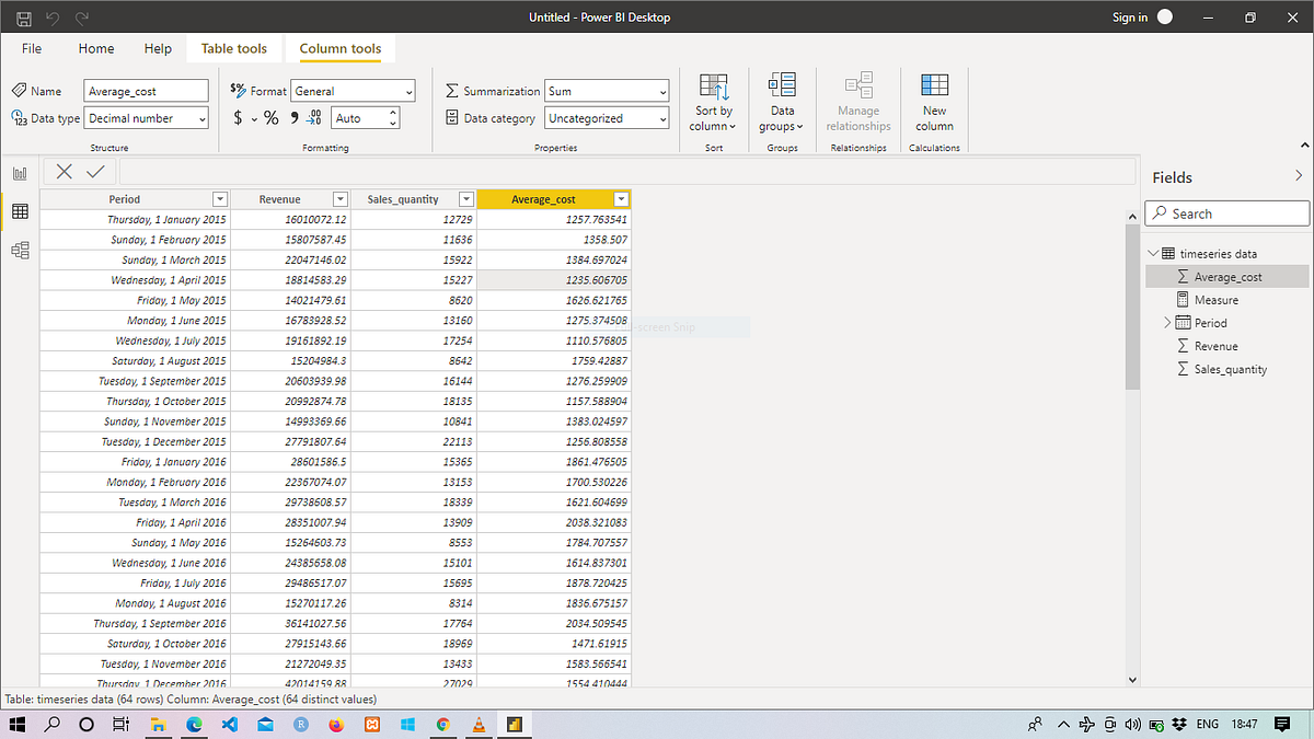 Time series analysis and forecasting using Power BI | by Clemruhi | Medium