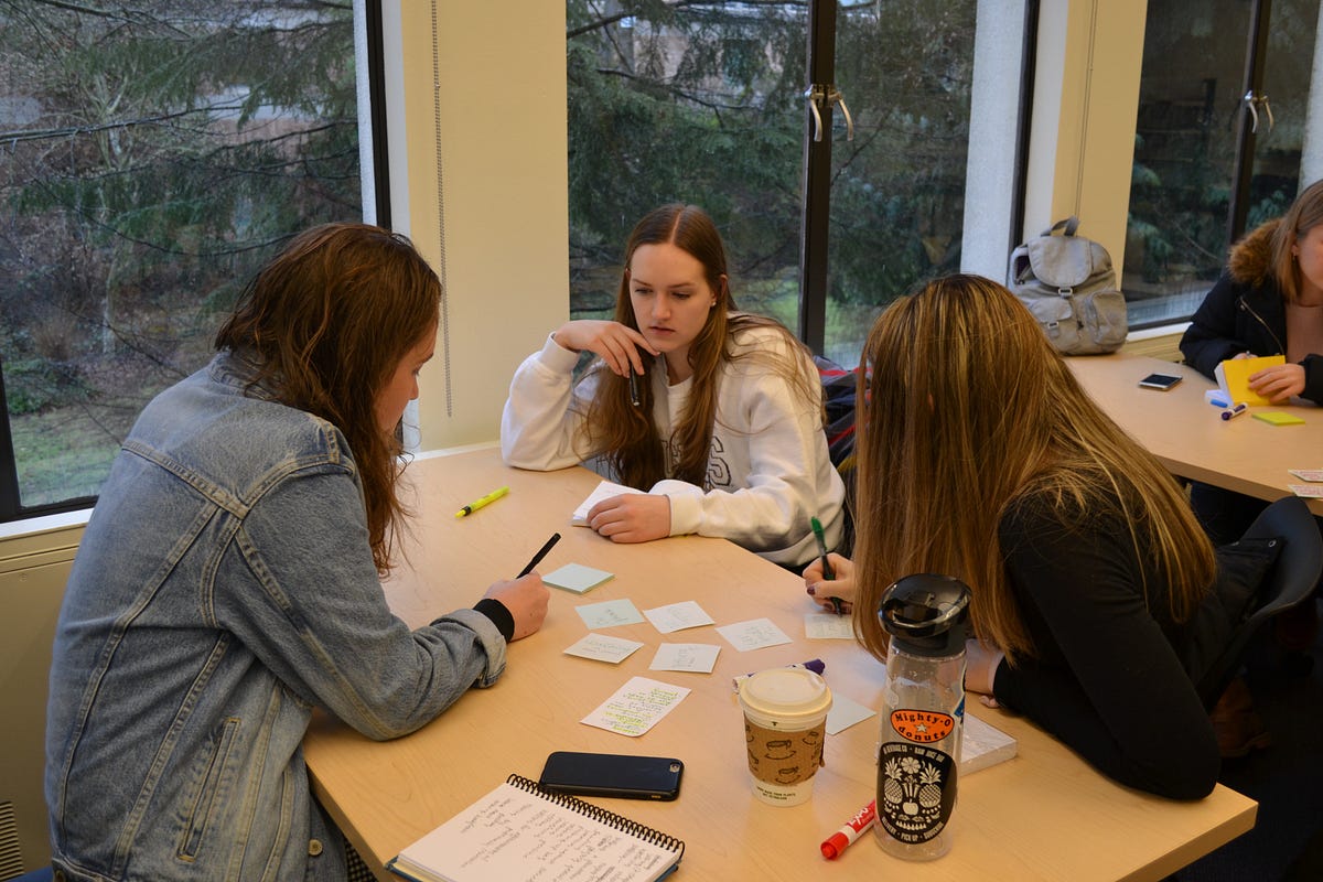 User Research. Observation as a method of Research | by Alyssa ...