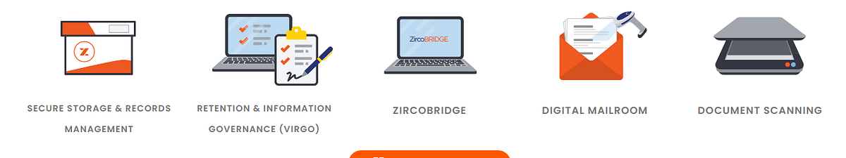Need For Record Information Management Solutions | by Zircodata | Medium