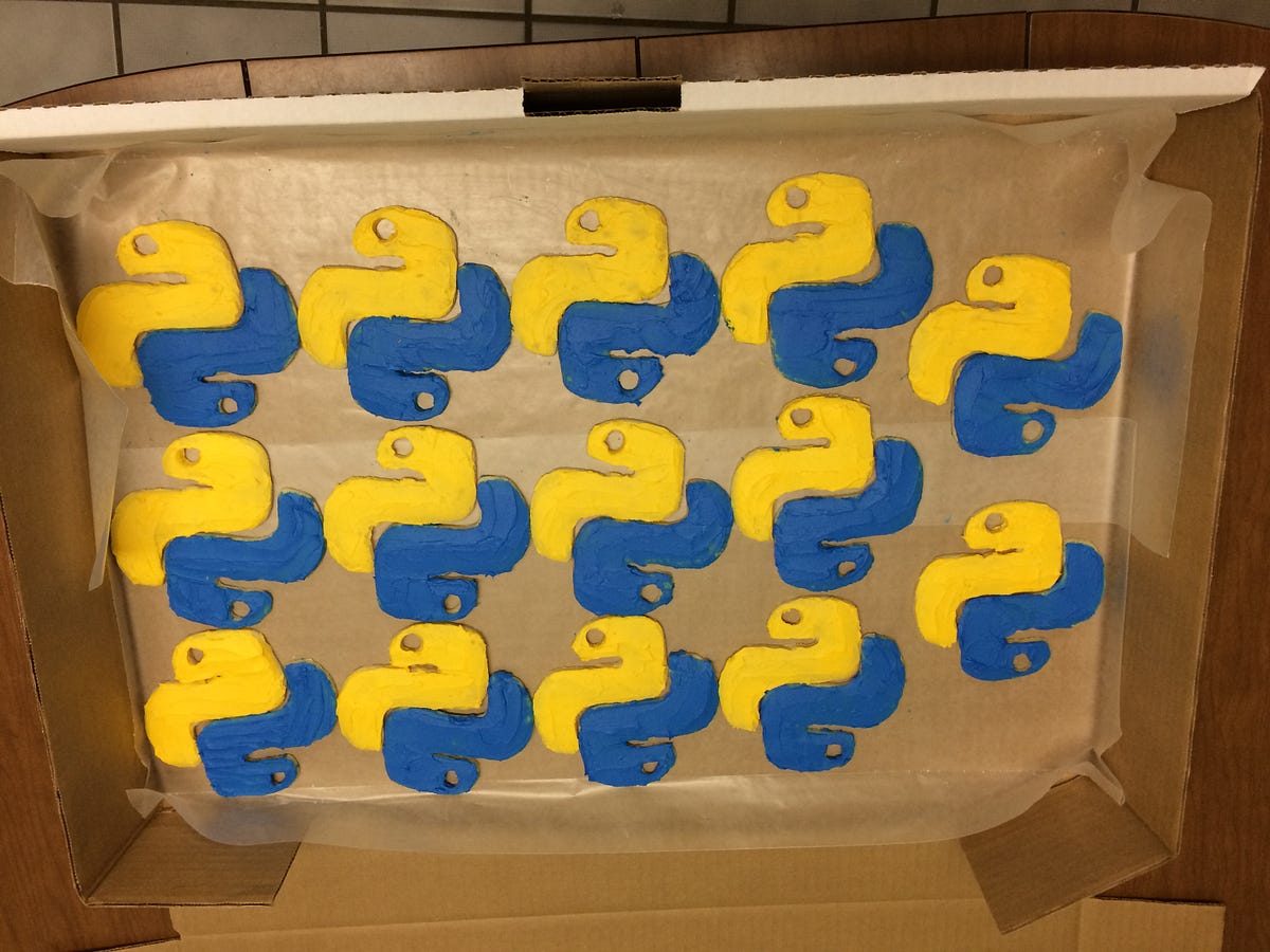 Cookie Cutter: Organizing Data Science Projects | by Taiwo Owoseni ...