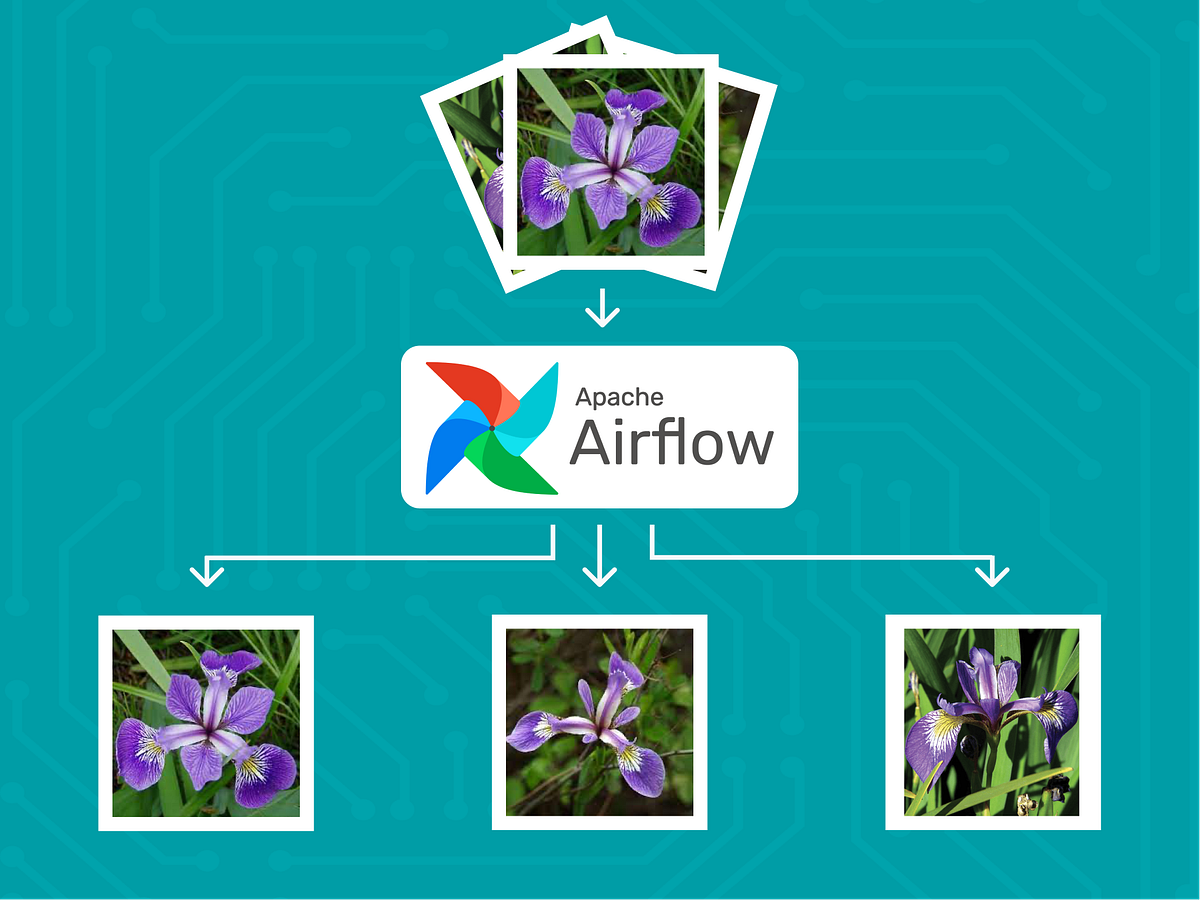 Accelerate ML Pipelines with Apache Airflow | The Power of AI