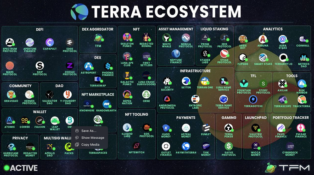 The Tale of Two LUNAs. LUNA 2.0 vs LUNC Luna Classic | by nachodon | Medium