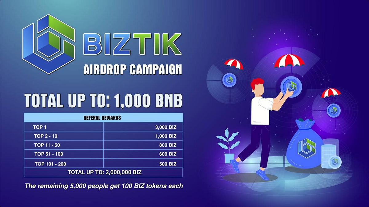 💵 Airdrop is live!!. 🏮Welcome to the Biztik Community | by Biztik ...