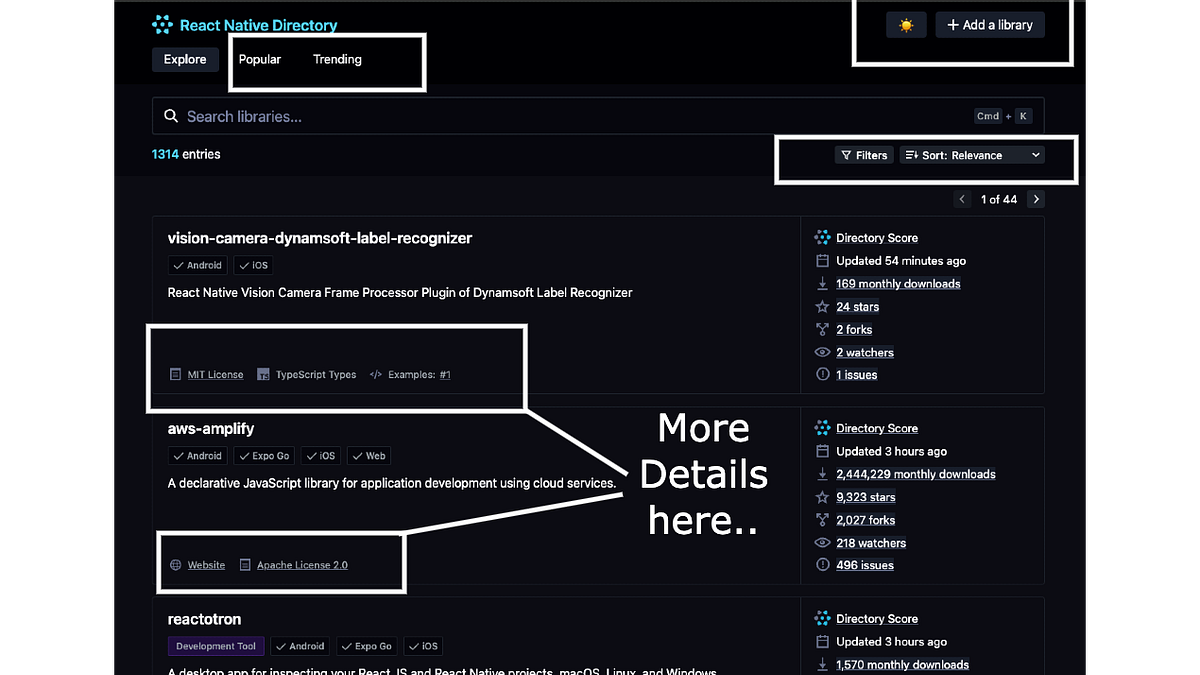 React Native Directory. What is React Native Directory? | by Rajyaguru Sachin | Dec, 2023 | Medium