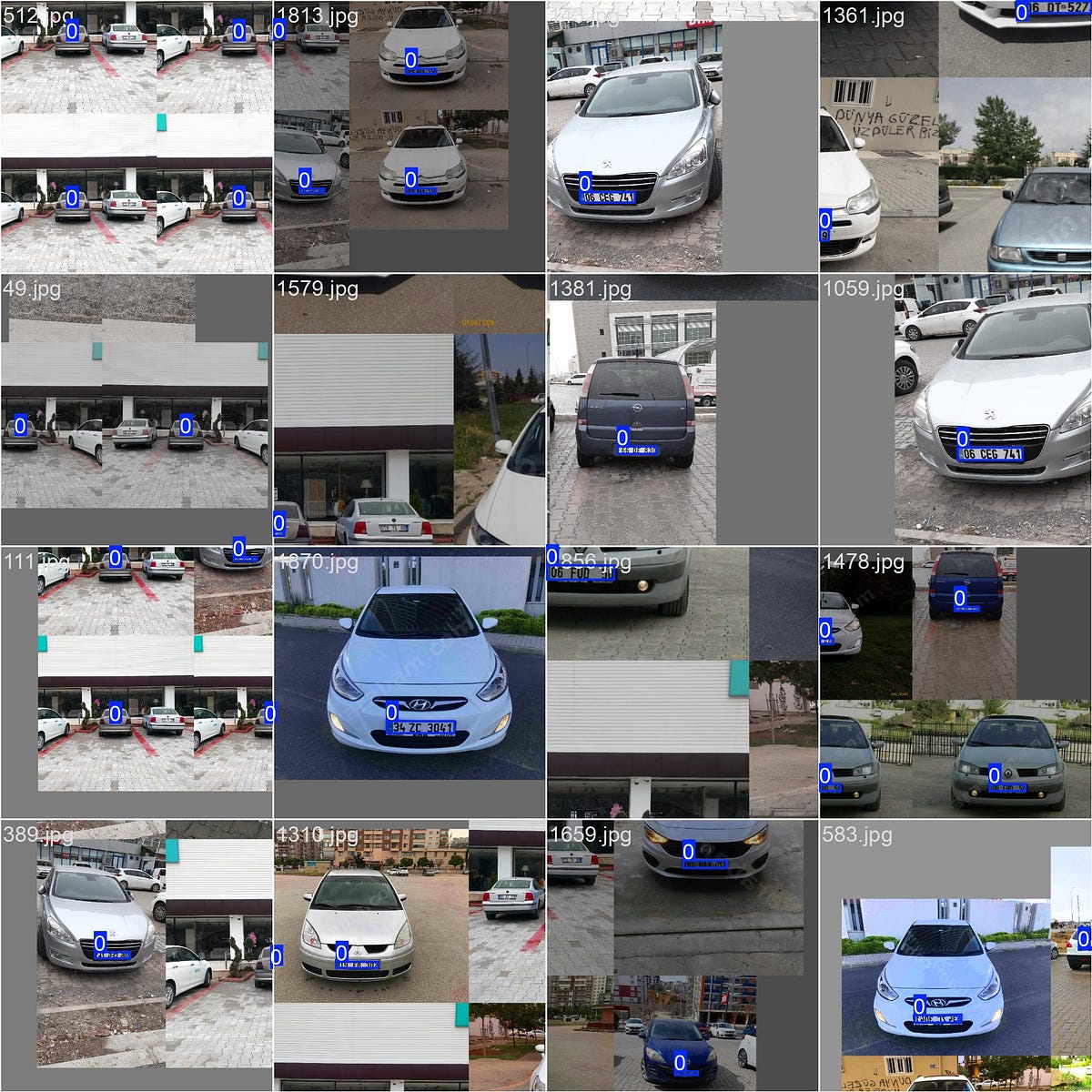 Real Time License Plate Detection: Integrated Tracking System with ...