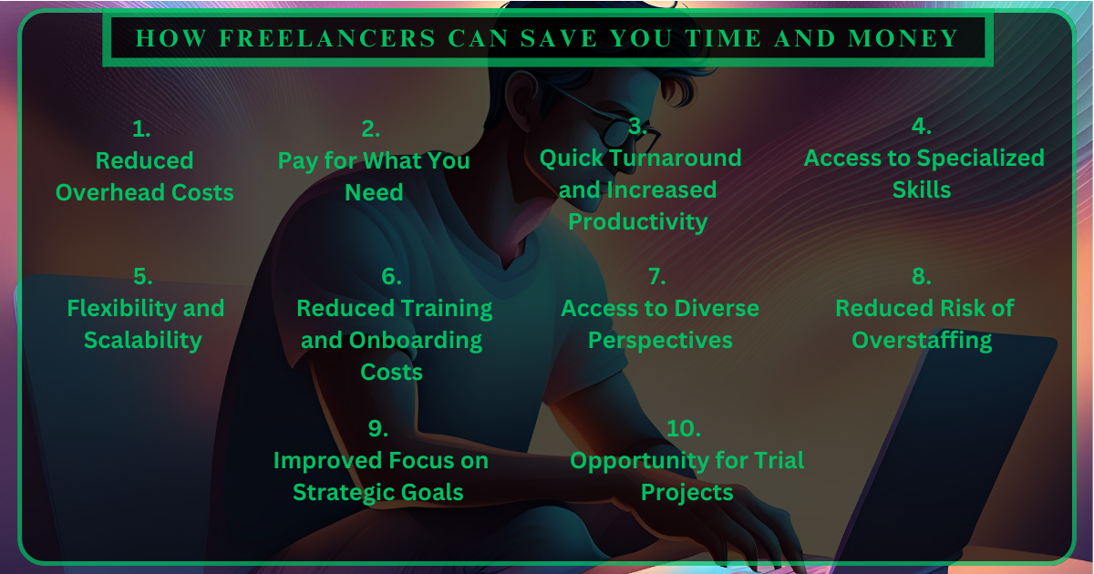 How Freelancers Can Save You Time and Money | by Aazib | Oct, 2024 | Medium