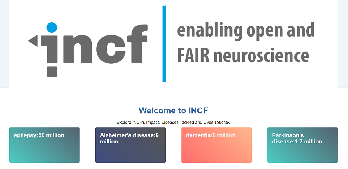 GSoC 2023 INCF Assistant. Hey there! I am Atharva Purohit from… | by Atharvaspurohi | Medium