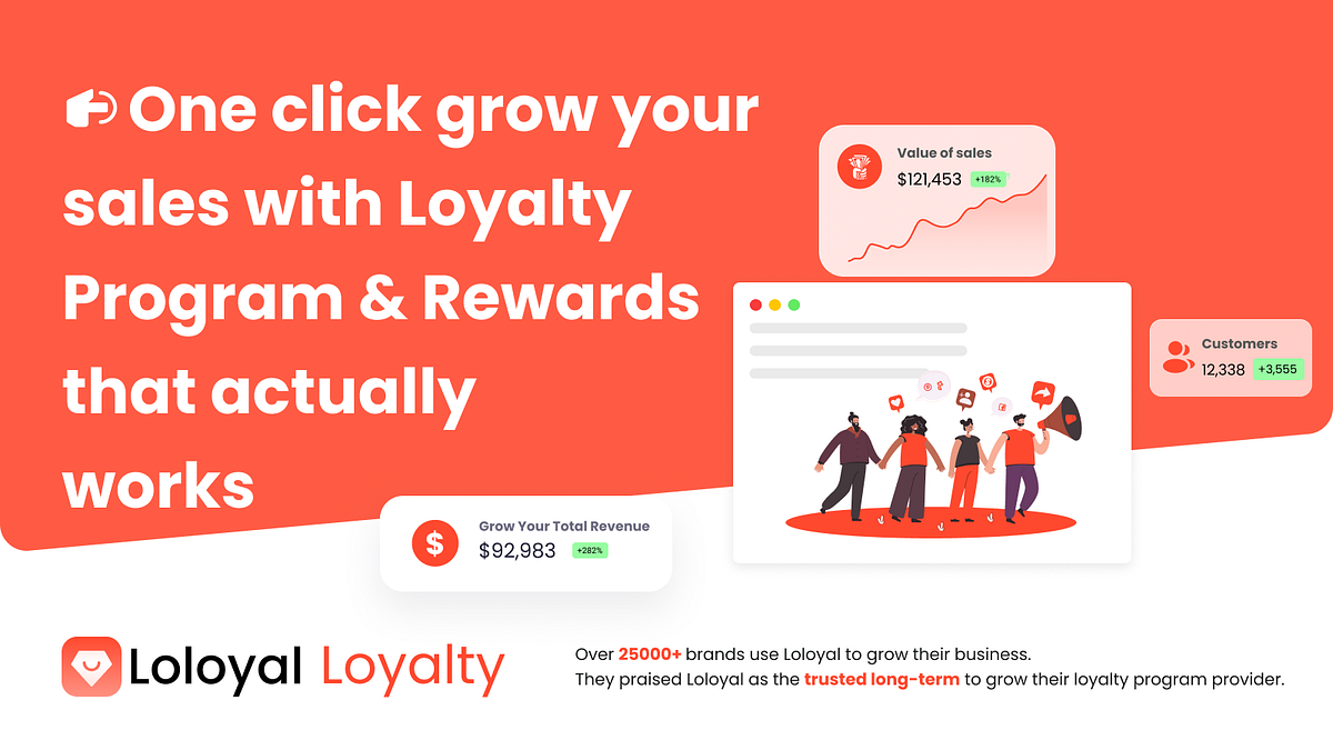 LOLOYAL : LOYALTY AND REWARDS REFERRALS | by Loloyalteam | Medium