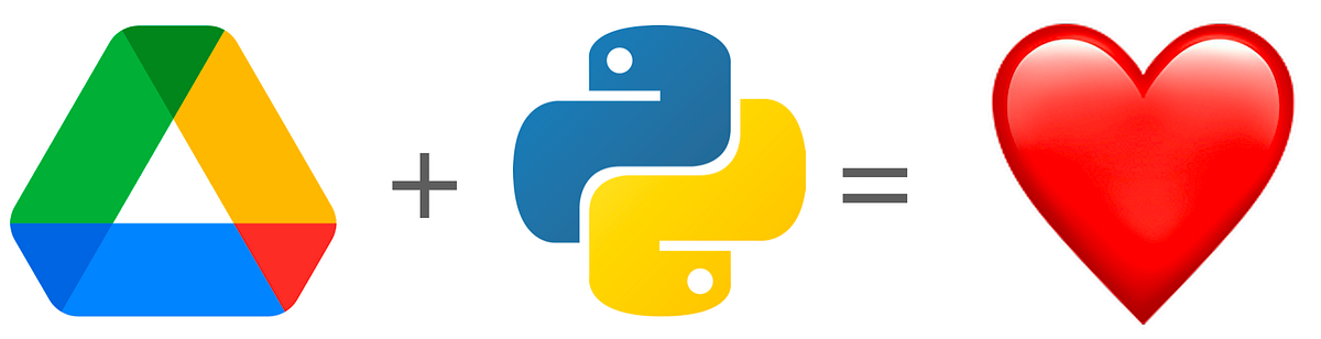 Stop browsing, here’s the example you need (GoogleDrive API + Python ...