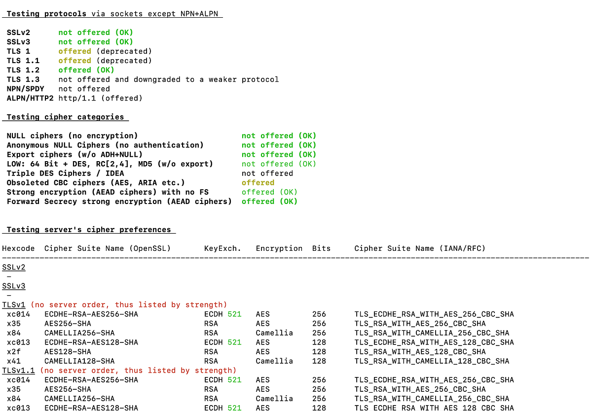Clouds Across The Moon —Debugging and resolving TLS connection issues ...