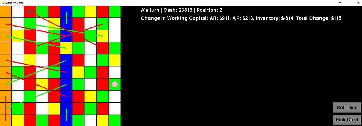 Cash Flow Game. Better understand the concept of cash… | by Sumit ...