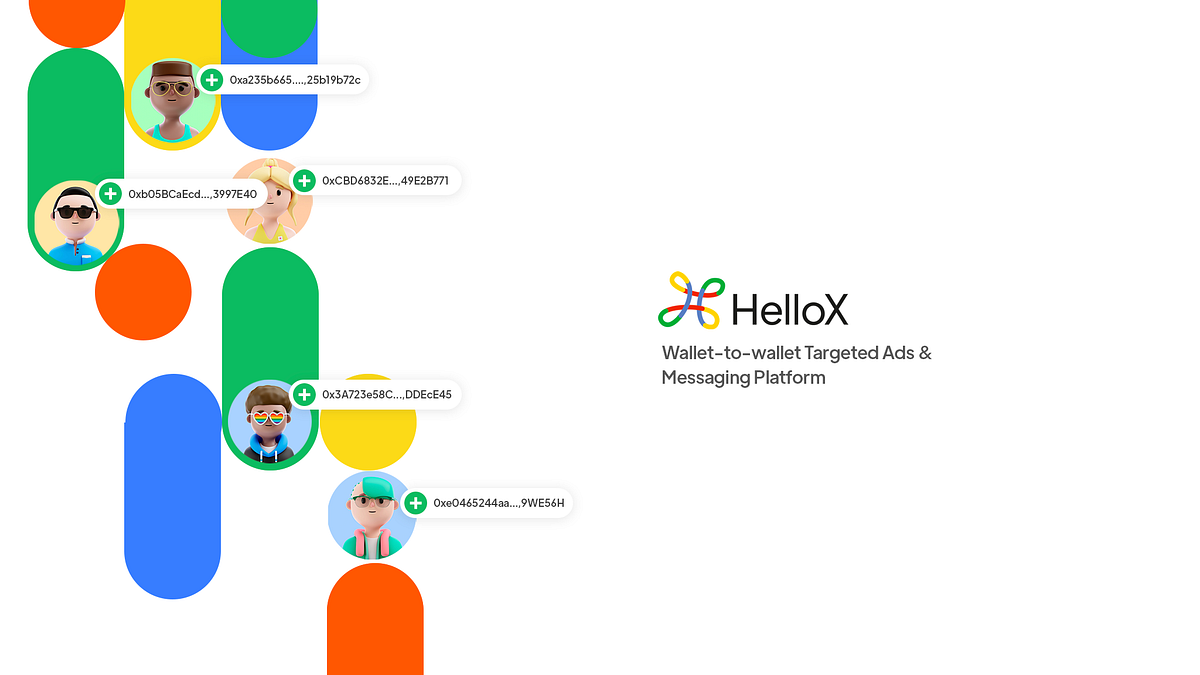 What is HelloX Network?. The HelloX Network is a… | by HelloX Network ...