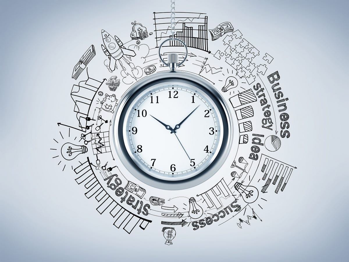 Luck and Timing- Two Crucial Factors to Startup Success | F2 Venture ...